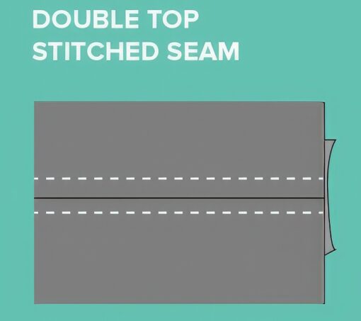 Seam Là Gì? Các Loại Đường May, Cách May Phổ Biến Của Quần Áo | Xưởng ...